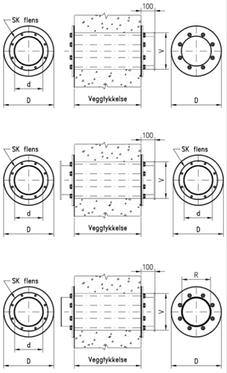 Norfo | Rørgjennomføring for eksisterende vegg NORFO 81/5